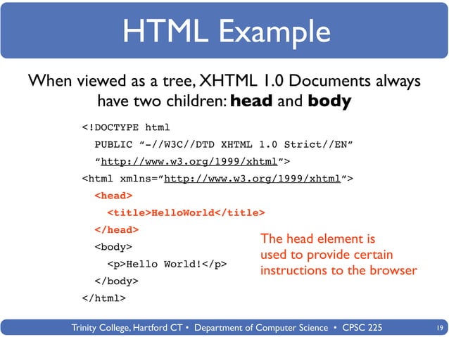 Markup Languages | KEY | Web Design and HTML | Internet
