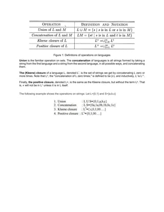 Specification of Token | PDF | Programming Languages | Computing