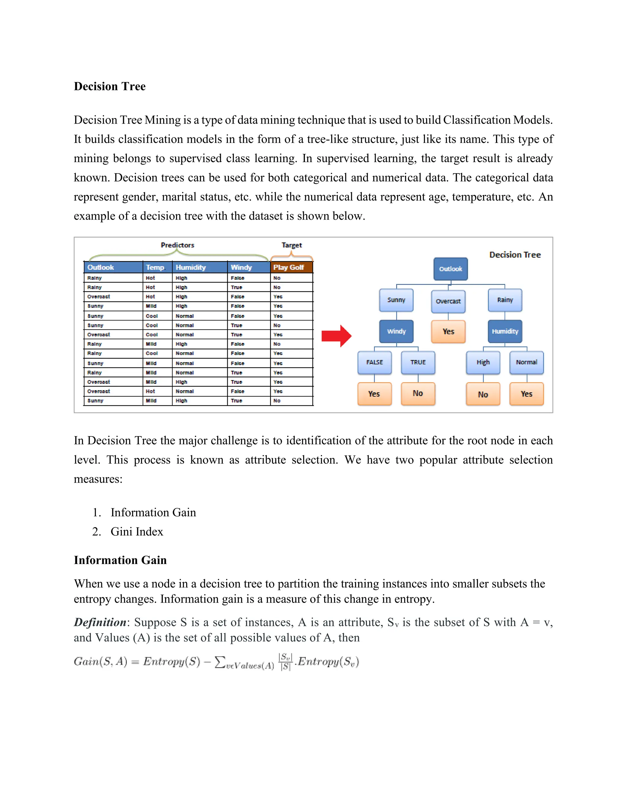 Naive Bayes and Decision Tree Algorithm.pdf