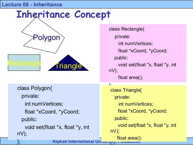 Lecture 08-inheritance-i
