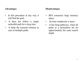Lecture 08 uninformed search techniques | PPTX