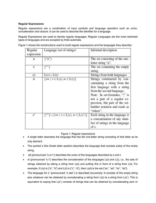Regular Expression | PDF