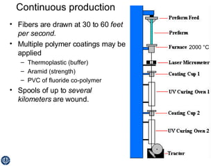 Lecture 09 | PPT | Chemistry | Science