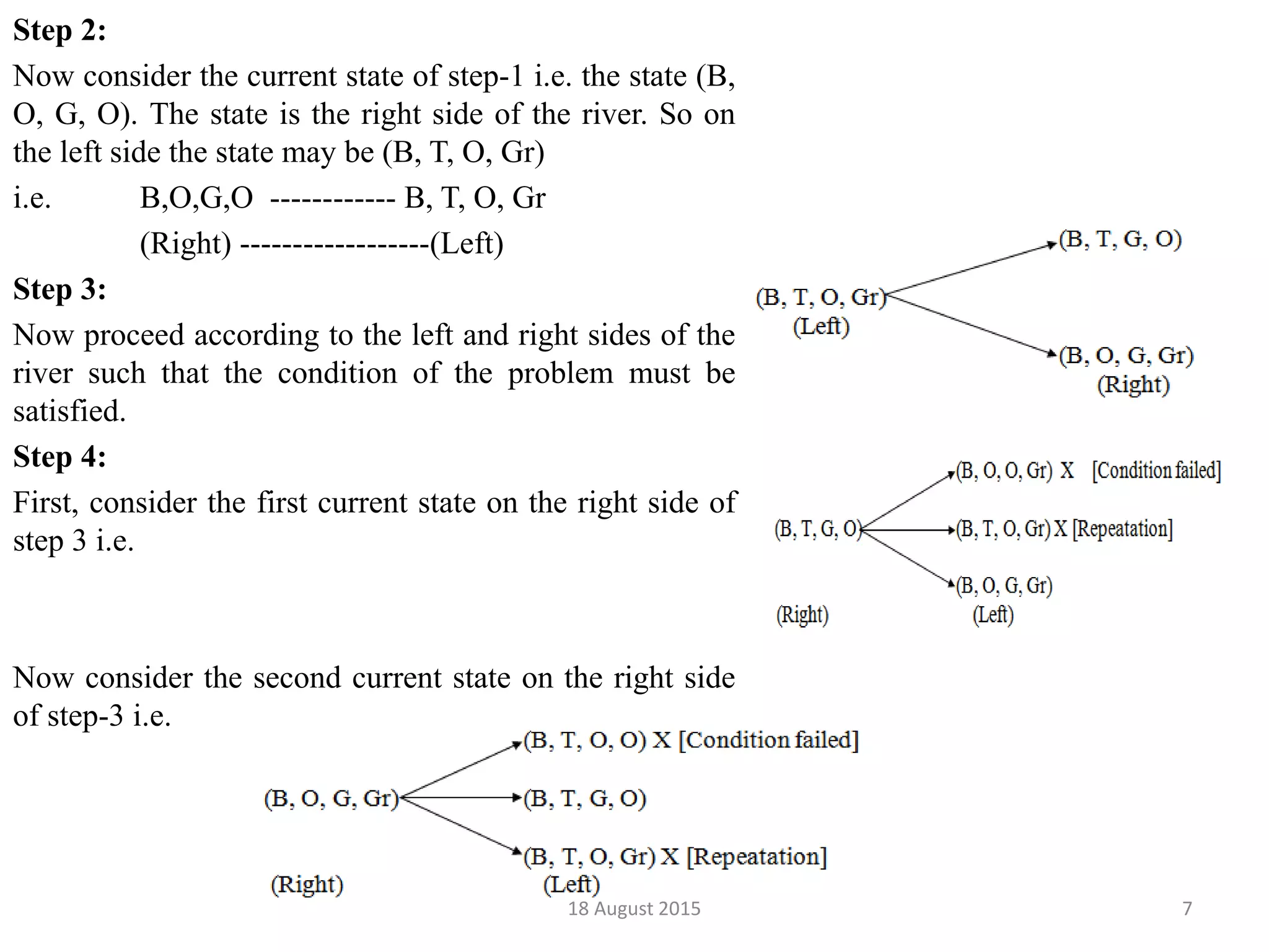 Lecture 09 uninformed problem solving | PPTX