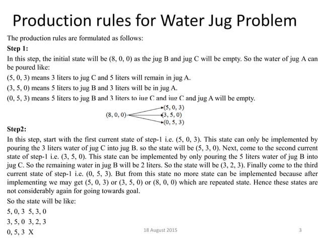 Lecture 09 uninformed problem solving | PPTX | Board Games and Puzzles | Games and Puzzles