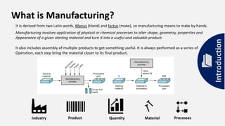manufacturing engineering basics- shaping operations | PDF