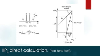 RF Microelectronics - Basic concepts - nonlinearity | PPTX
