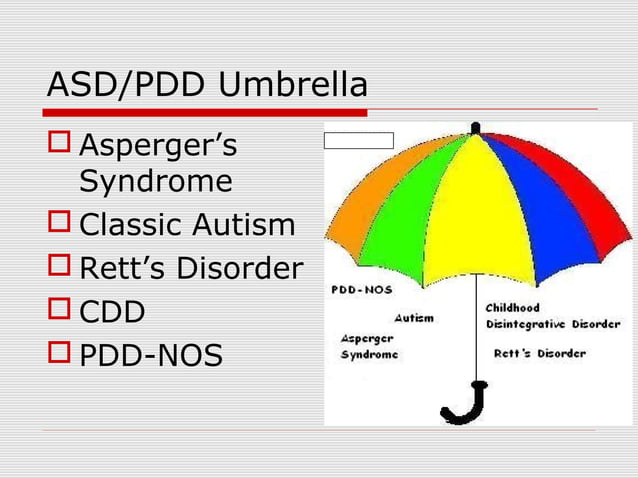 Autism Spectrum Disorder | PPT