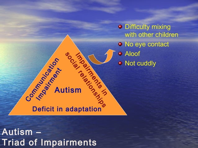 Autism Spectrum Disorder | PPT