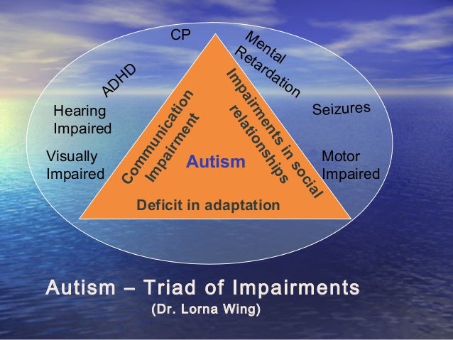 Autism Spectrum Disorder