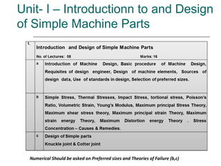 Lecture 1 | PPT