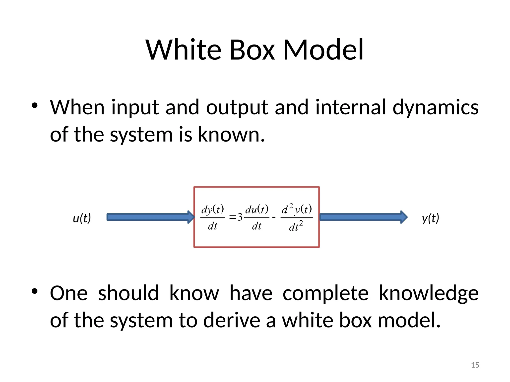 lecture-1-2 modelling and simulation.pptx