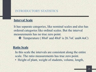 Meaning of statics and introduction to Biostatics | PPT