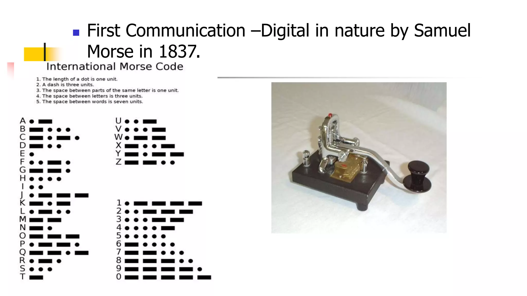 UNIT-1 Elements of Digital Communication | PPTX