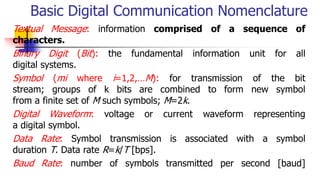 UNIT-1 Elements of Digital Communication | PPTX