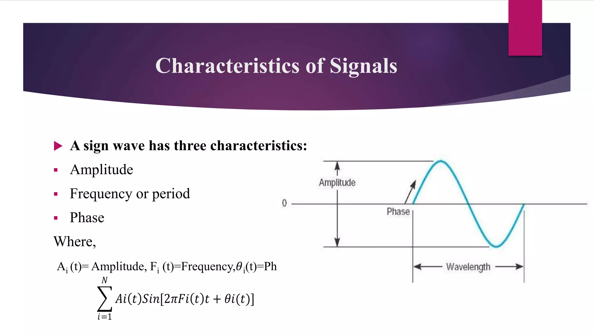 Digital Signal Processing Lecture 1 Pptx Digital Audio Computer