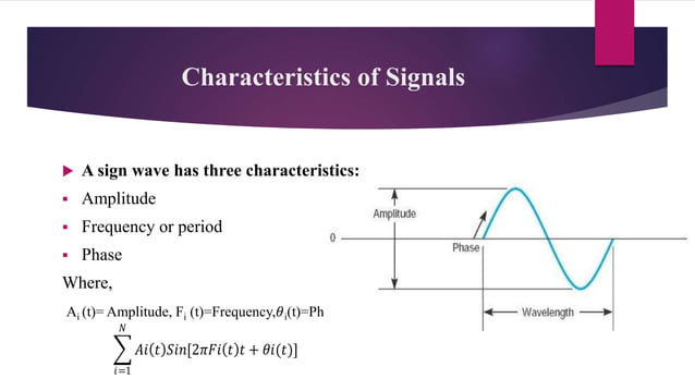 digital signal processing lecture 1.pptx | Digital Audio | Computer Software and Applications