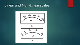 Lecture-1. moving coil.pptx