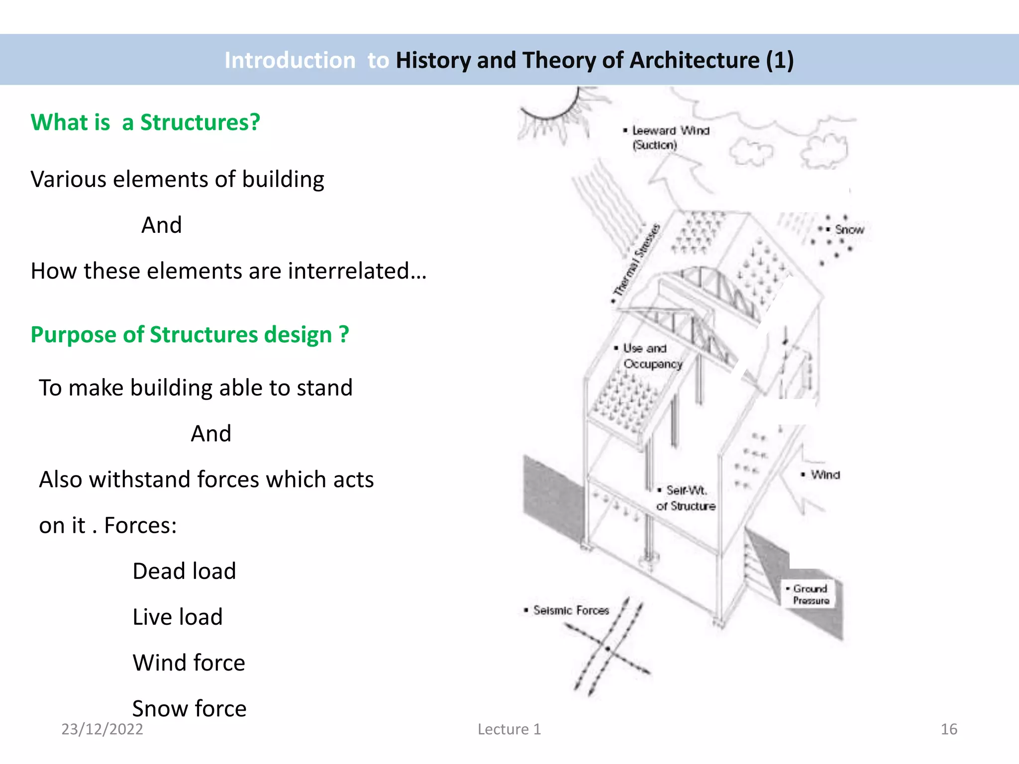 History of architecture 1 - Lecture-1.ppt