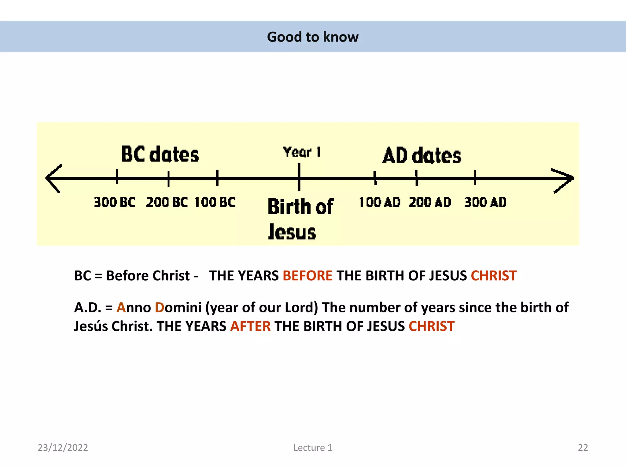 History of architecture 1 - Lecture-1.ppt