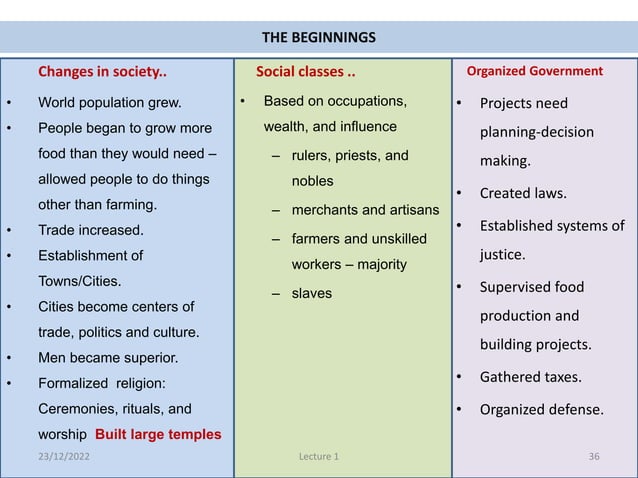 History of architecture 1 - Lecture-1.ppt