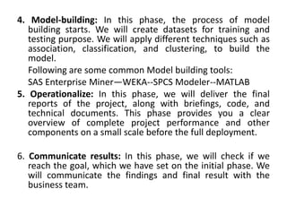 Data Science Introduction: Concepts, lifecycle, applications.pptx
