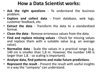 Data Science Introduction: Concepts, lifecycle, applications.pptx