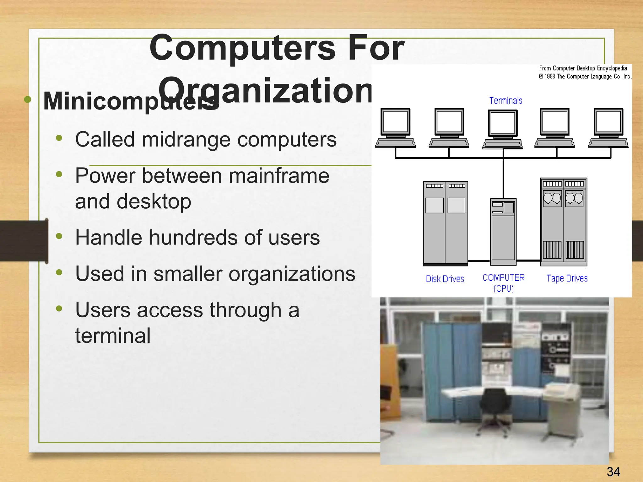 Lecture-1 Introduction to Information Technology .ppt | Operating ...