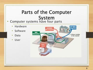 Lecture-1 Introduction to Information Technology .ppt