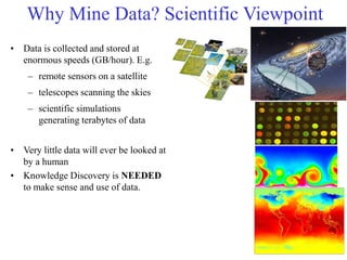 Introduction to Data Mining (Why Mine Data? Commercial Viewpoint) | PPT