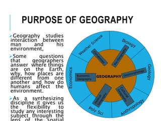 Lecture-1.Deff,scope,purpose..pptttttttt | PPT