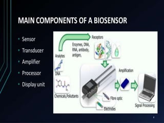 lecture-1.pdf biotechnology topic biosensors | PDF