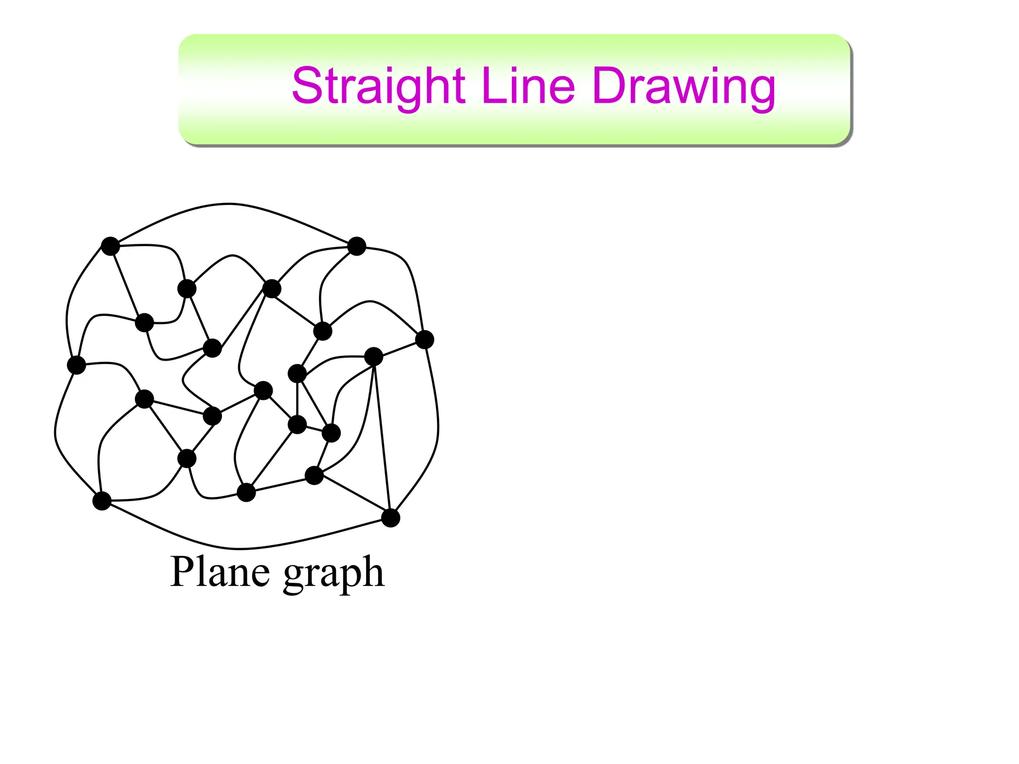 Lecture-1 Graph Drawing minimization.ppt