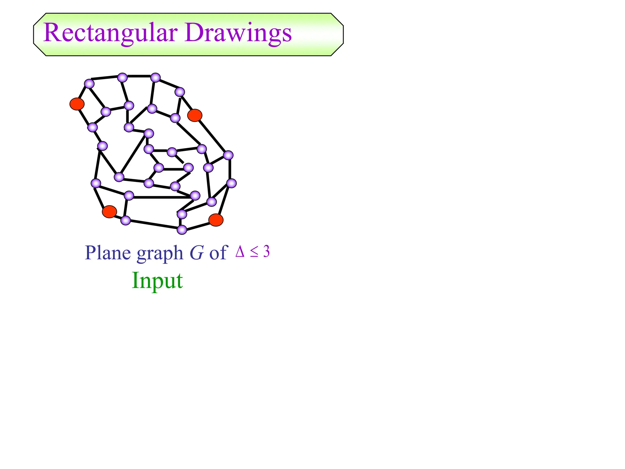 Lecture-1 Graph Drawing minimization.ppt