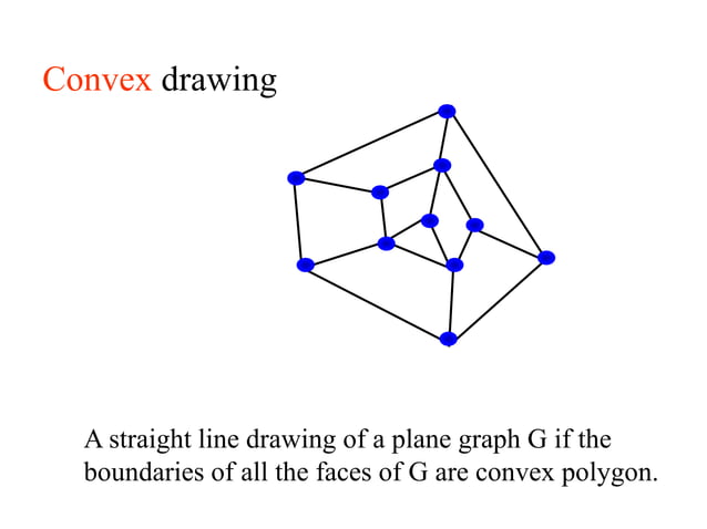 Lecture-1 Graph Drawing minimization.ppt