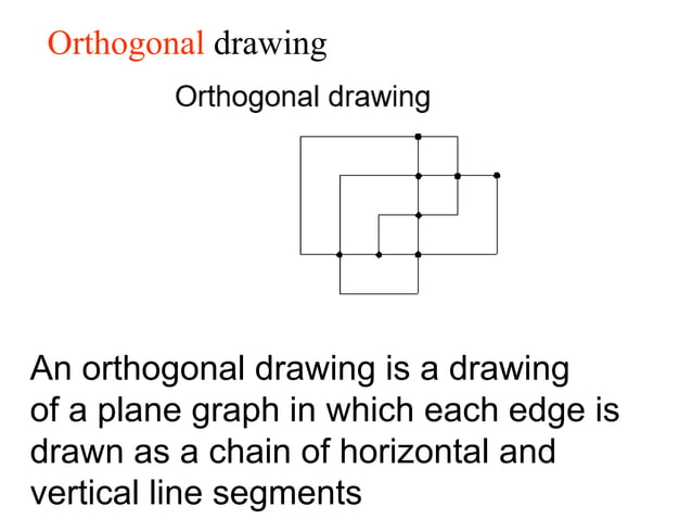 Lecture-1 Graph Drawing minimization.ppt