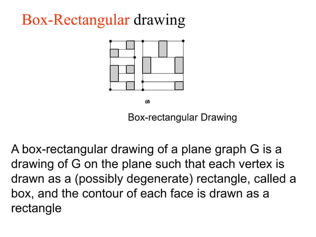 Lecture-1 Graph Drawing minimization.ppt