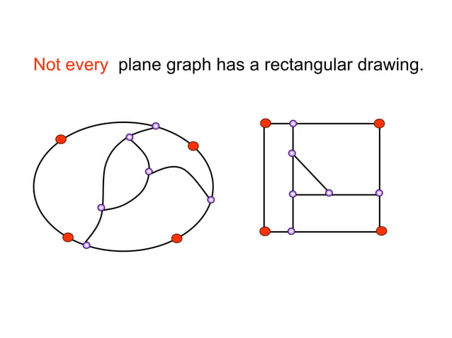 Lecture-1 Graph Drawing minimization.ppt