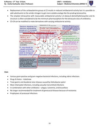 lecture-1.pdf notes for all b pharmacy students hello in acquiring good ...
