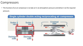 Lecture-1 for mecchanical design 2 for me | PPT