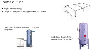 Lecture-1 for mecchanical design 2 for me | PPT