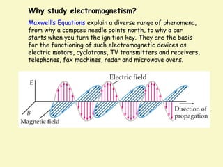 electromagnetism Lecture-1.ppt
