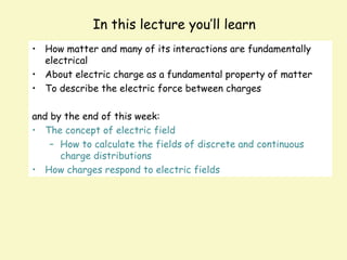 electromagnetism Lecture-1.ppt