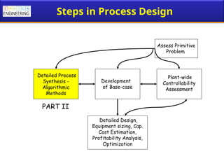 Introduction to Chemical Process Design and Simulation | PPT