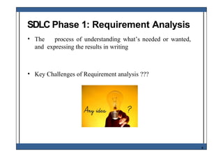 Software Design And Architecture Introduction | PPTX