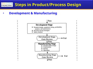 Lecture-1_Introduction to Chemical Process Design and Simulation.ppt