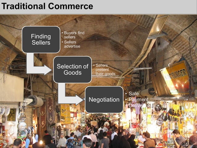 LECTURE-1.ppt The Revolution Is Just Beginning | PPT