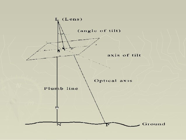 Lecture 1-aerial photogrammetry