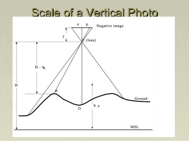 Lecture 1-aerial photogrammetry