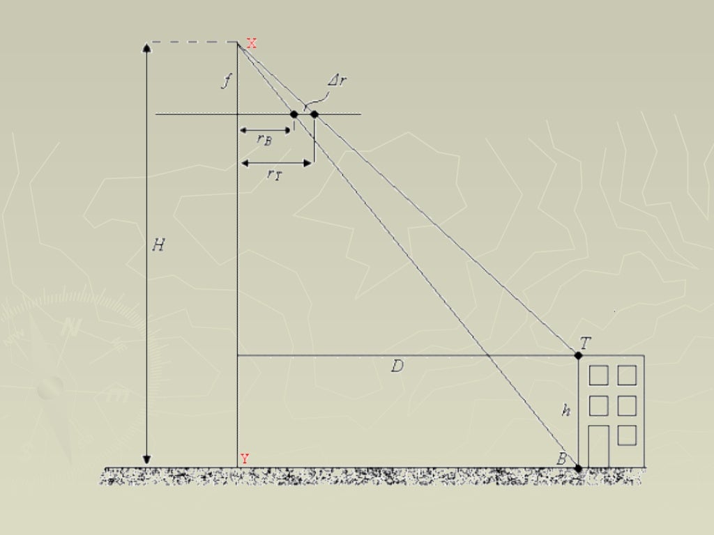 Lecture 1-aerial photogrammetry